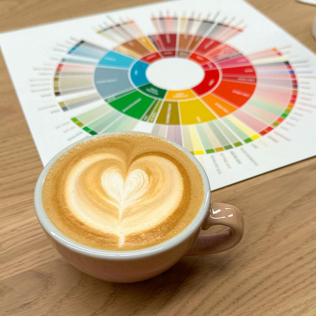 Good coffee roasters | 23 Degrees | Roasted in Melbourne – 23 Degrees ...